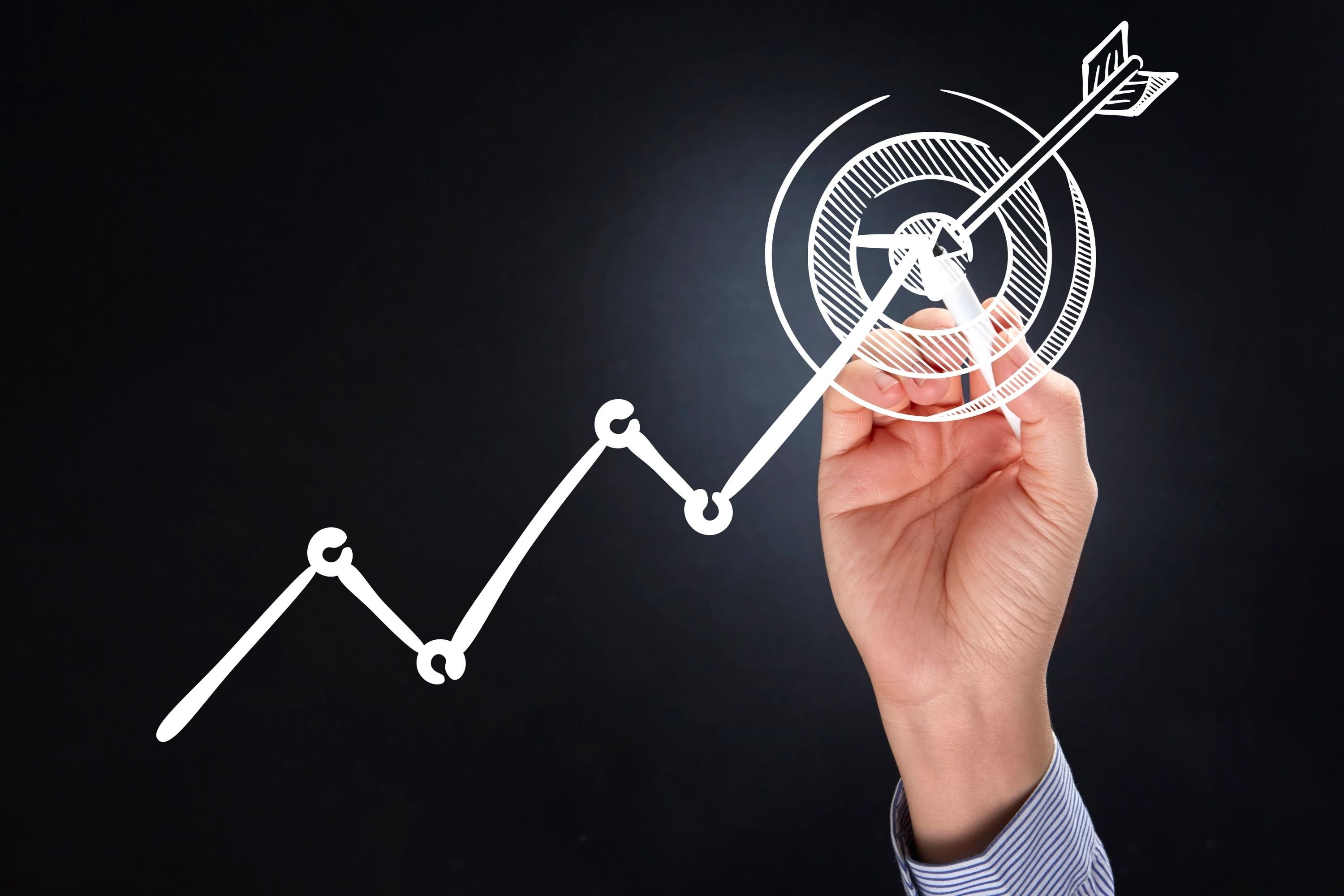 How To Build The Perfect Targeting Persona