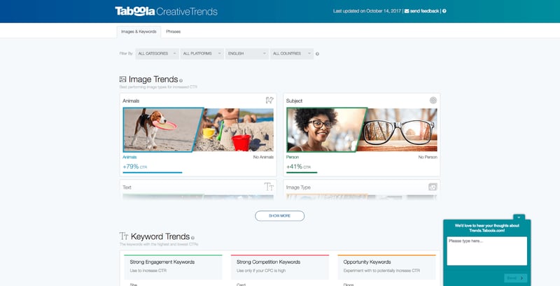 7 Mistakes You're Probably Making with Your Taboola Ads