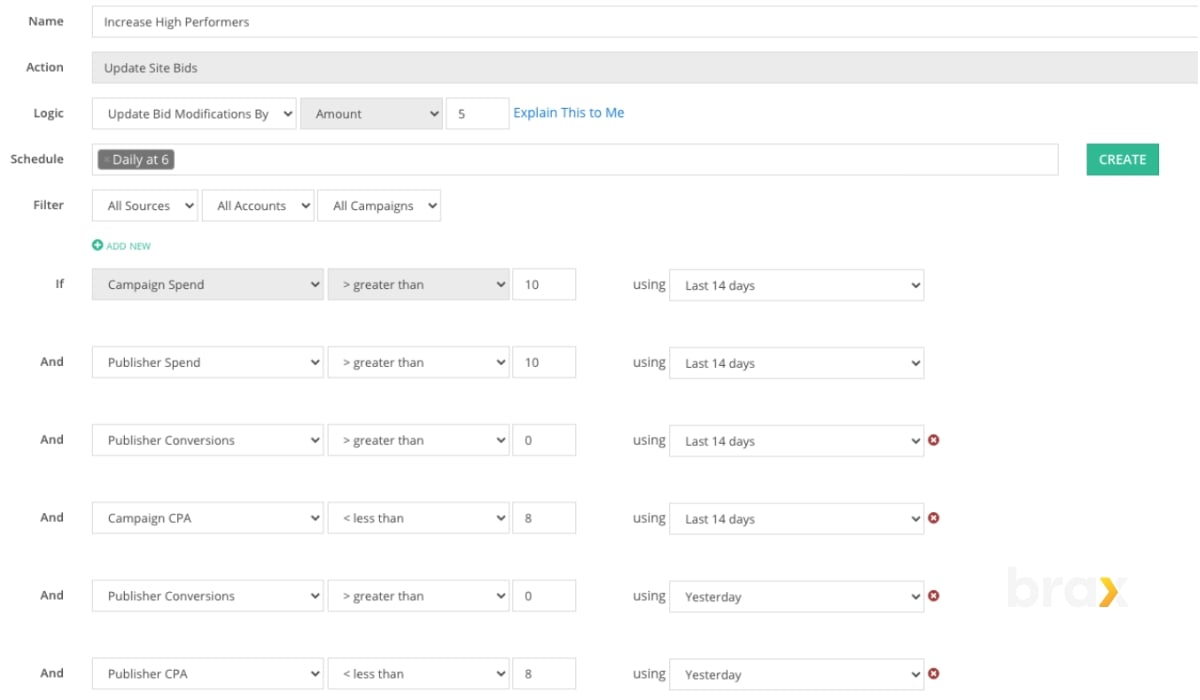 Track Native Advertising Performance: Ways to Improve Your Campaigns