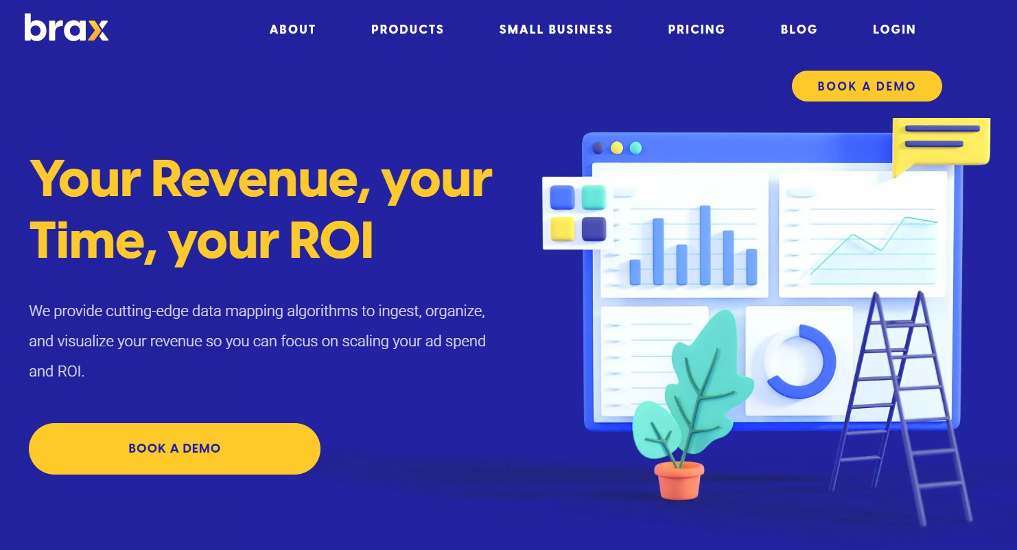 The Power of Native Ads for Mobile Advertising