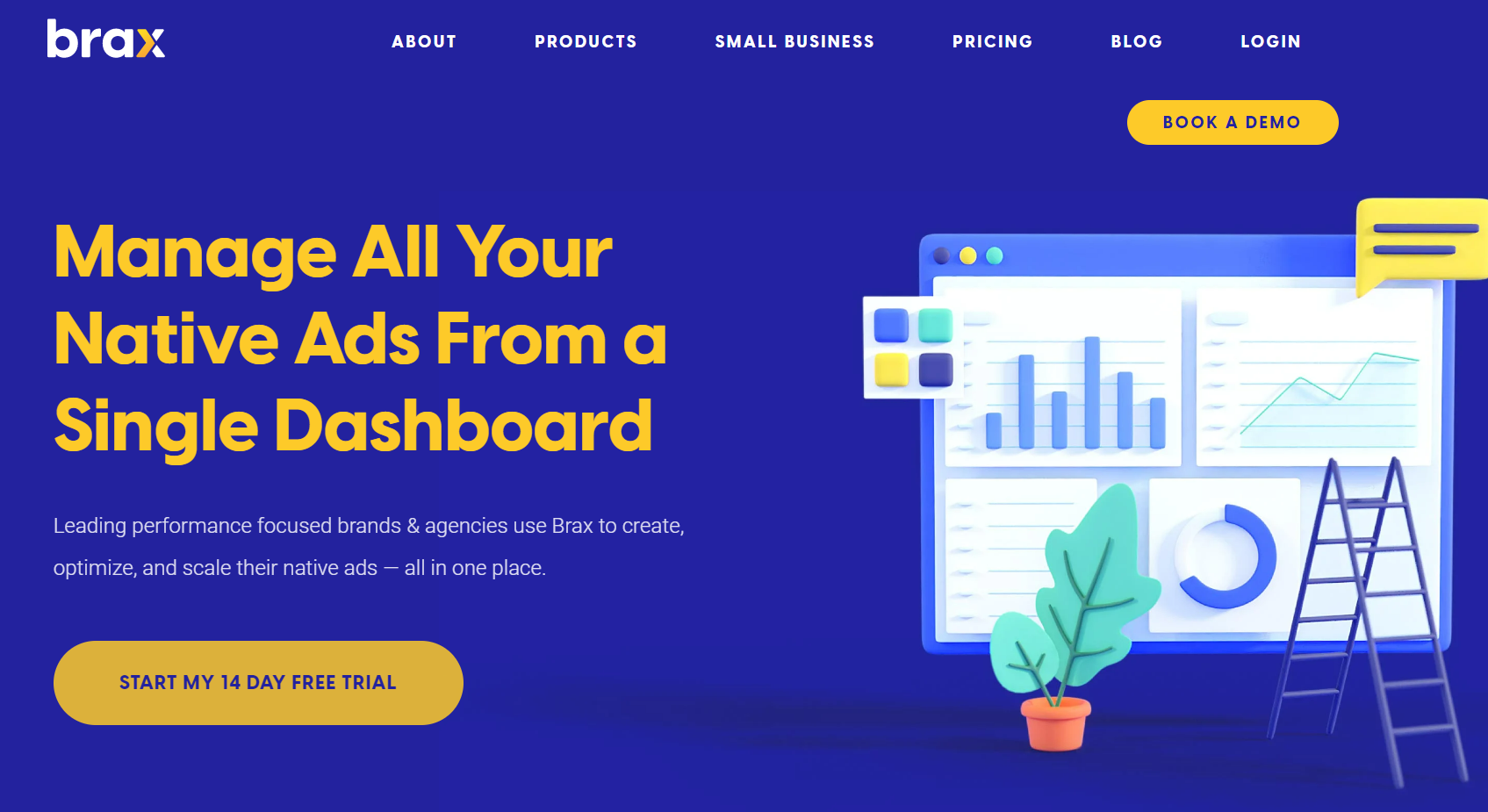 Top 4 Native Ads Optimization Tools in 2023