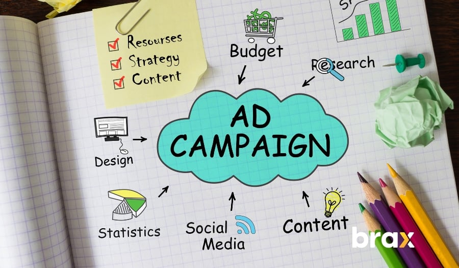 Best Ad Types for Your Arbitrage Business