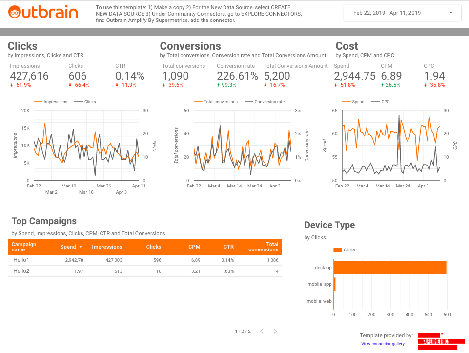 What Is Outbrain and How Does It Work?