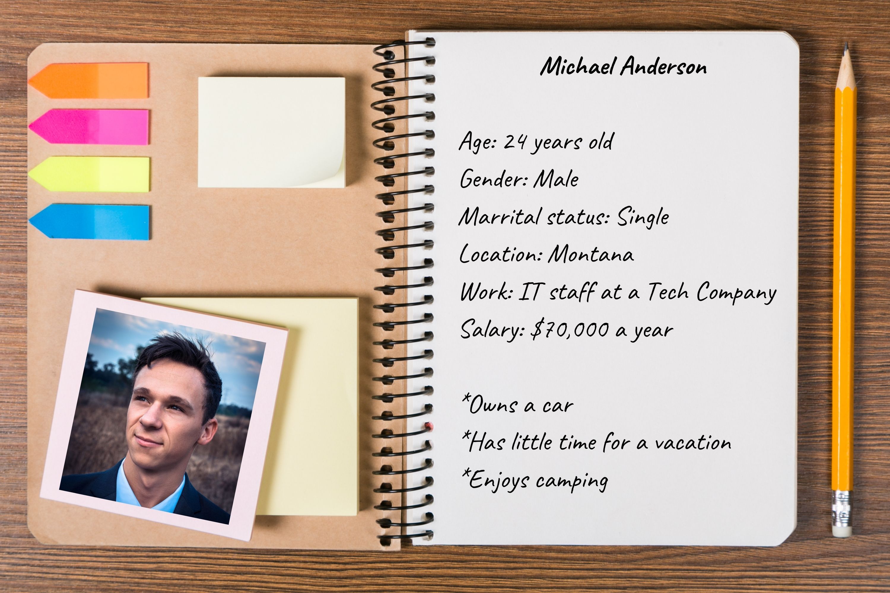 How to Build the Perfect Targeting Persona